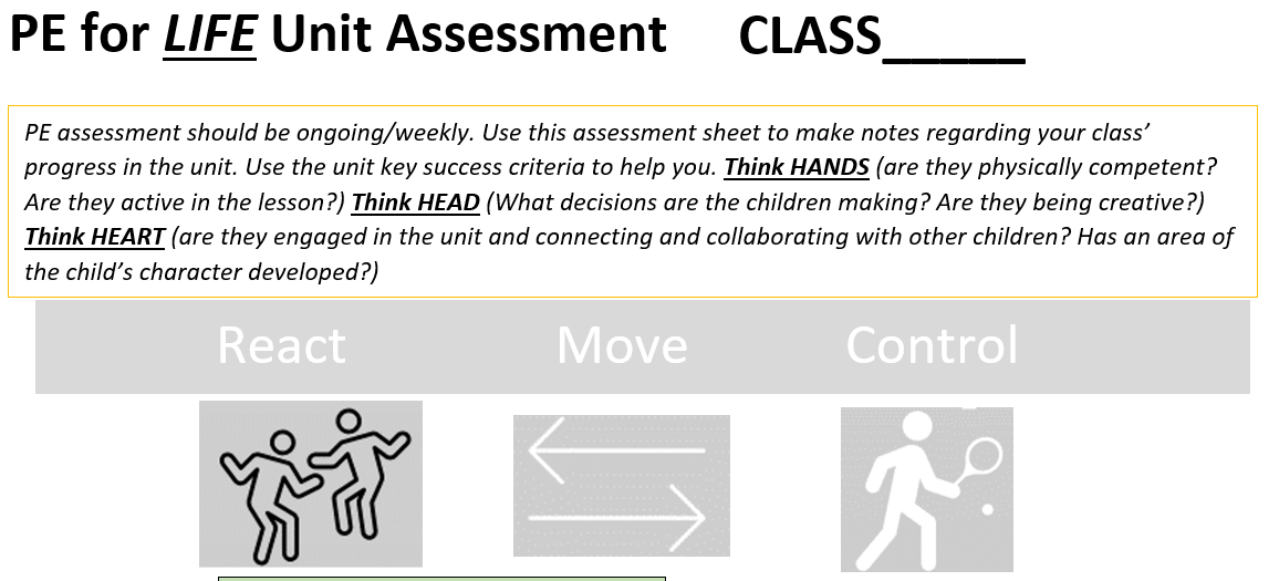 PE is just playing sport…right? - Primary Education Network